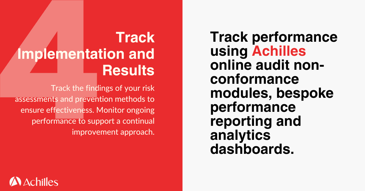 How to adopt an OECD-aligned due diligence approach for CSDDD: An ...