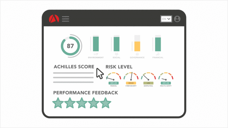 Achilles joins SSIP to improve health and safety in construction | Achilles
